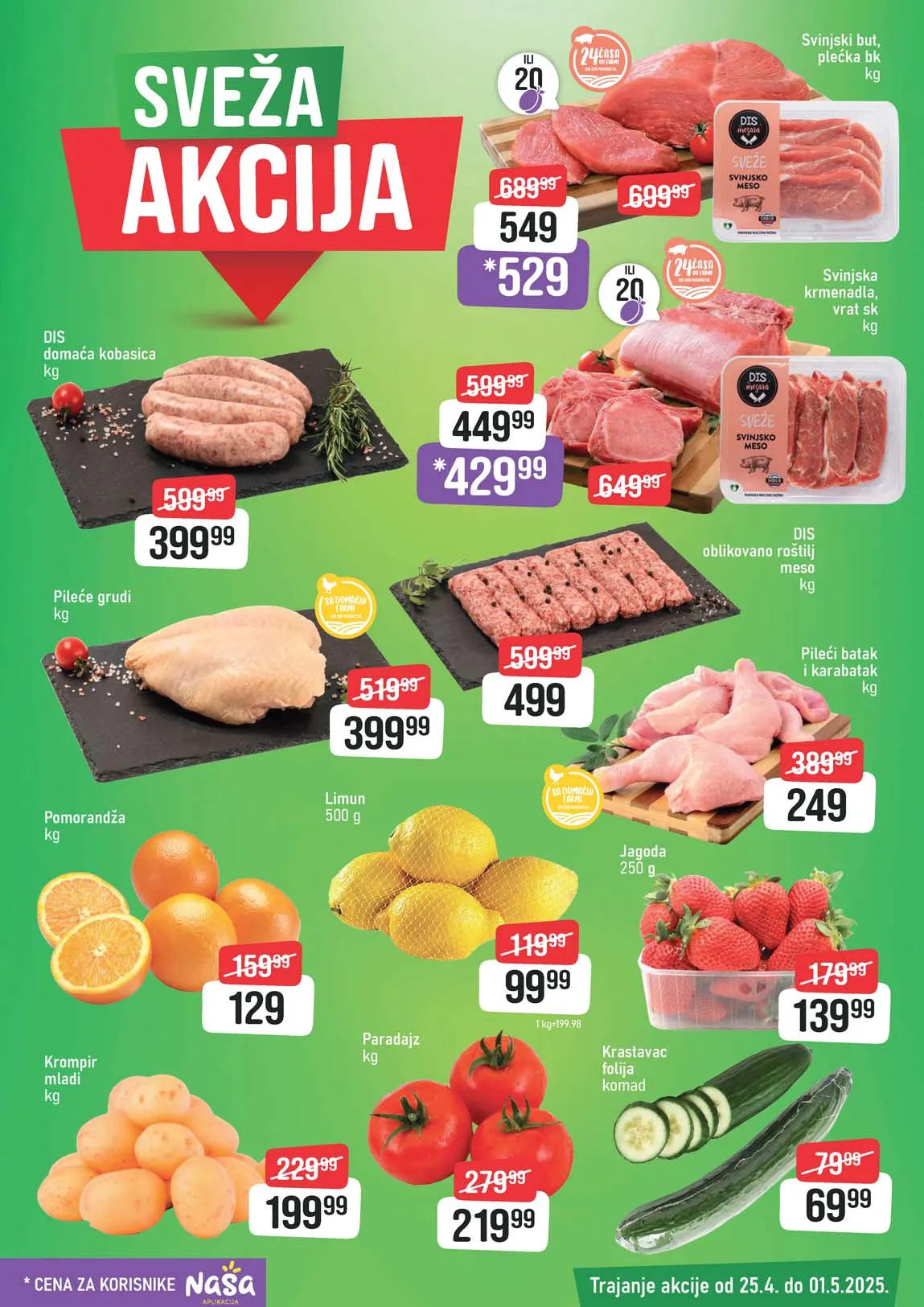 Katalog i kataloške ponude Svih trgovina u Srbiji